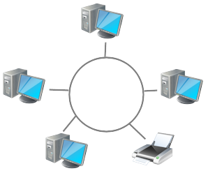 Computer Network - Lesson 01 | Aluth