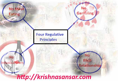 Four Regulative Principles….