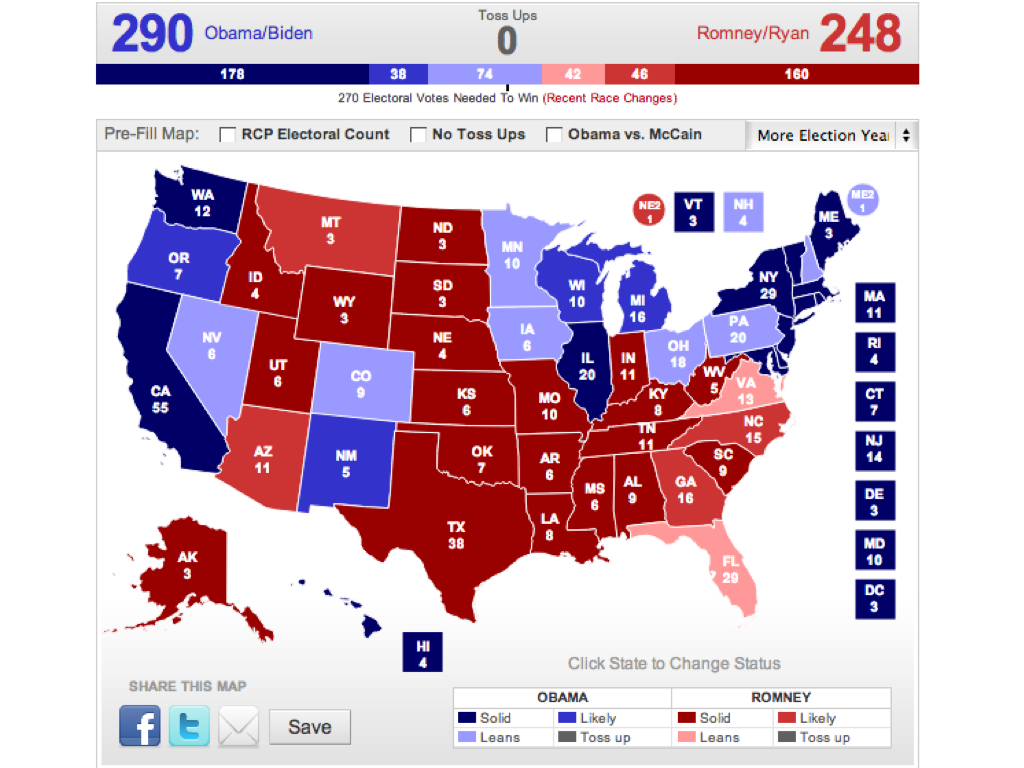 Electoral Vote Predictor: No Change in Presidential Race, Democratic ...