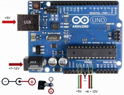Tipos de Arduino y sus Caracteristicas ~ La Tecnologia Moderna