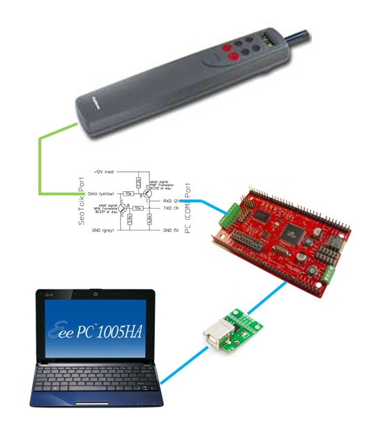Sailboat Instruments: Interfacing the Raymarine ST1000+ Autopilot