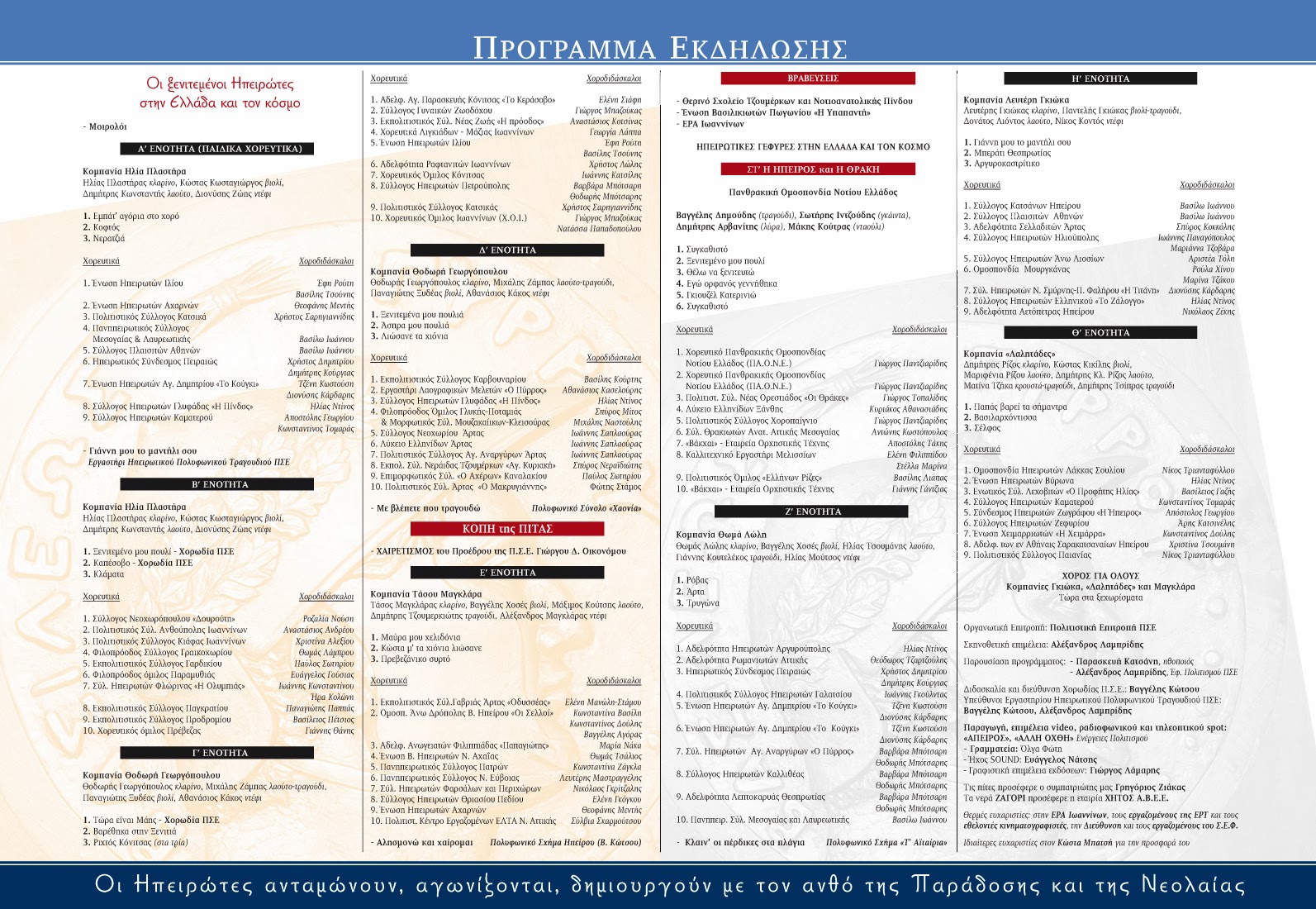 ΑΔΕΛΦΟΤΗΤΑ ΖΙΤΣΑΙΩΝ ΗΠΕΙΡΟΥ "ΔΗΜΗΤΡΙΟΣ ΝΙΚΟΛΙΔΗΣ": Η «ΠΙΤΑ ΤΟΥ ΗΠΕΙΡΩΤΗ ...