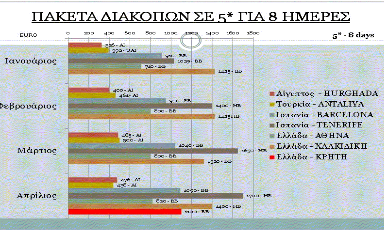 ΧΡΗΜΑ & ΤΟΥΡΙΣΜΟΣ: ΑΠΟΚΛΕΙΣΤΙΚΟ: Αυτό είναι το προφίλ του Ρώσου ...