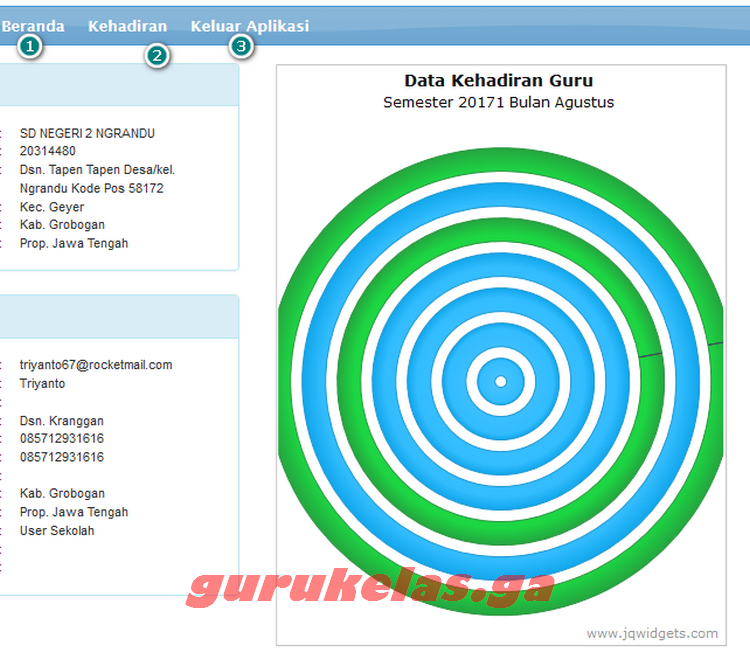 Cara Isi Daftar Kehadiran Guru Secara Online SIM Kehadiran