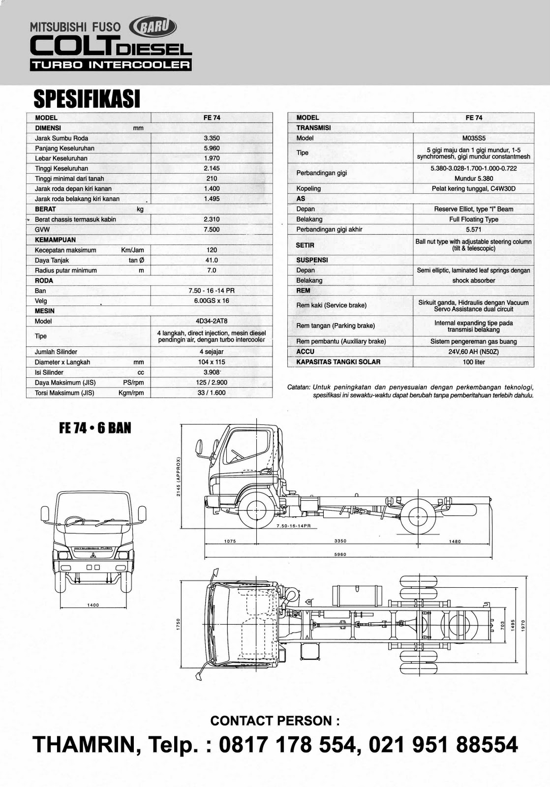 Harga Colt Diesel | Kredit Colt Diesel | Katalog Mobil | Ukuran ...