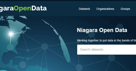 SCG Niagara: USEFUL LINK: Niagara Open Data | New Niagara Website ...