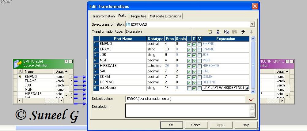 Informatica PowerCenter: Unconnected Lookup transformation