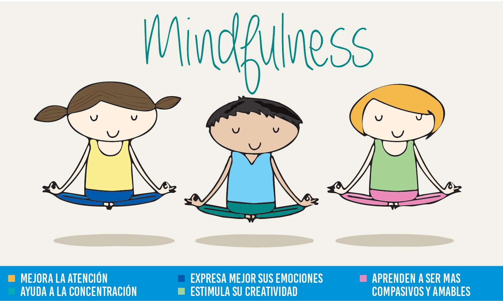 Ludo Tics: Desarrollando mindfulness en mi hogar