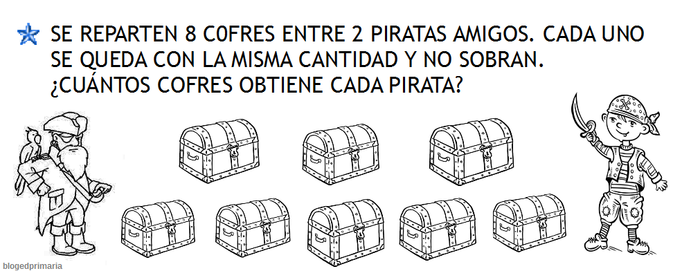 Piratas - Educación Primaria