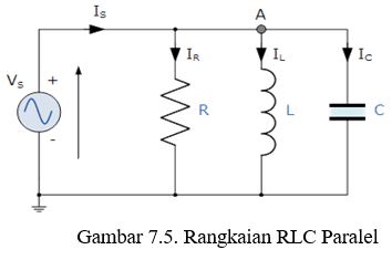 Tren Gaya 23+ Rangkaian RLC Paralel Dan Seri