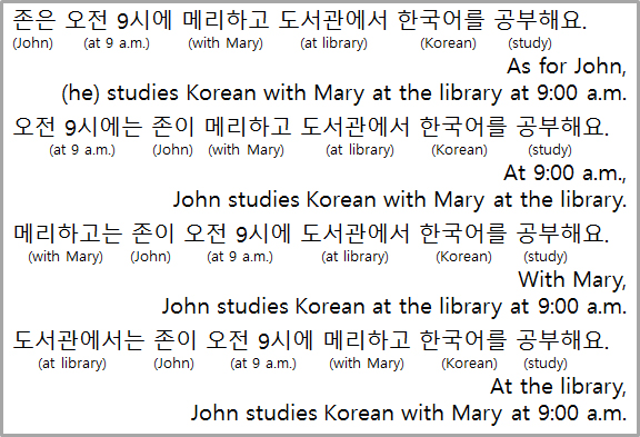 Bruce, The Korean: August 2015