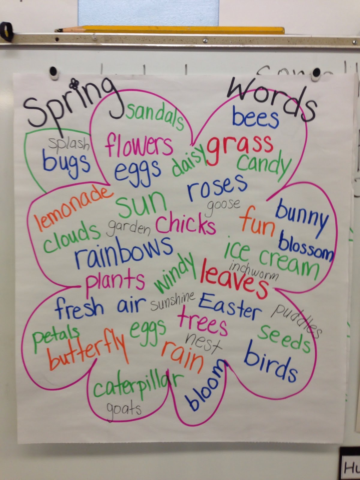 Teaching's a Hoot!: A (late) Five for Friday!