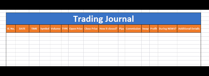 Compass Trading Association: How to Monitor Your Trading Progress