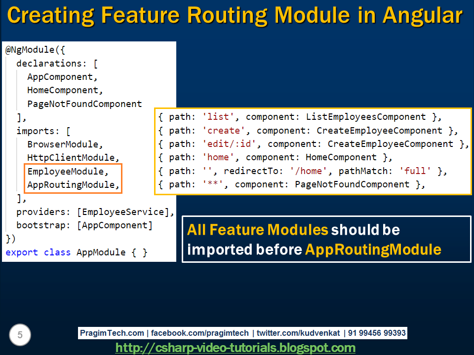 Sql Server Net And C Video Tutorial Creating Feature Routing Module In Angular Slides