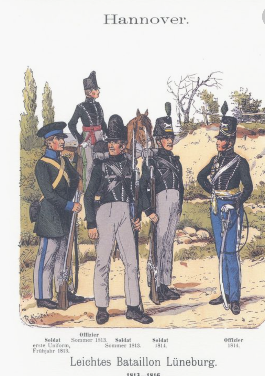 Waterloo in 20mm: Hanoverian Battalions at Waterloo