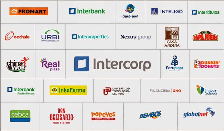 ESTUDIO DEL GRUPO INTERCORP