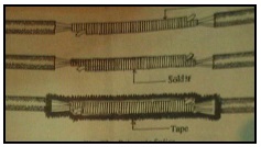 DIFFERENT TYPES OF TAP, SPLICES AND JOINTS | Motor Control Operation ...