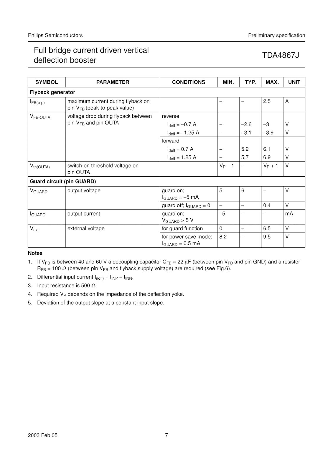 IC TV: Datasheet IC Vertikal TDA4867 pada Tv Tabung