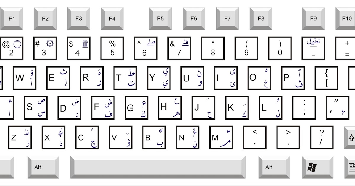 PUSTAKA ILMU: BELAJAR - TULIS ARAB MELAYU KELAS III SAMPAI KELAS VI SD