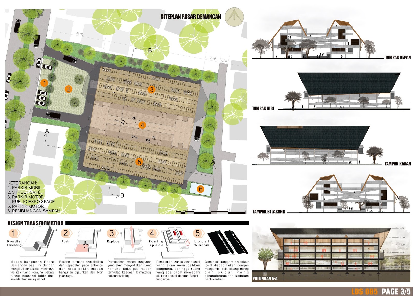 sanga_architect: sayembara pasar tradisional, sepekan arsitektur 2017 ...
