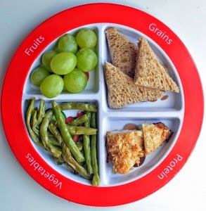 My Plate Intervention: 2014