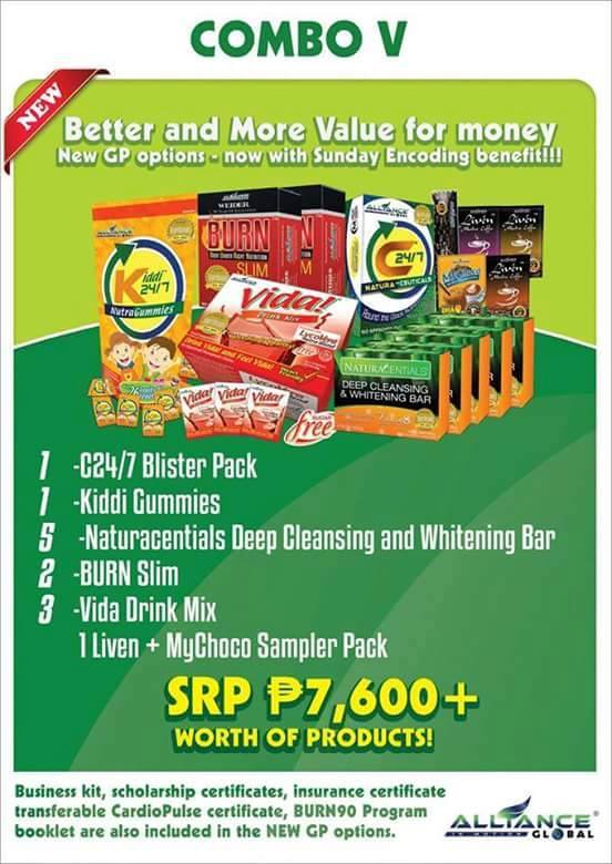 All About AIM: How to join at AIM GLOBAL?