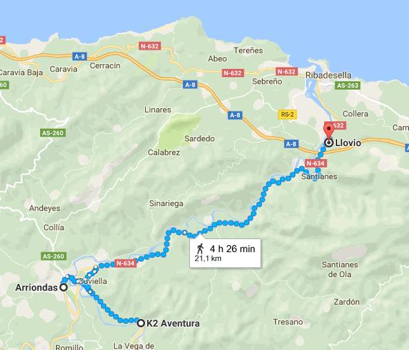 Seguid así darse cuenta retroceder rio sella recorrido guión Inferior ...