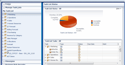 ...about Hyperion: Customizing Hyperion Planning Data Entry Forms in 11 ...