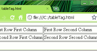 My HTML Way...: The TABLE Tag!