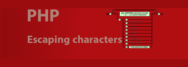 Escape Characters In Php Codaschool escape-characters-in-php-codaschool