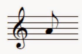 Teoria Musical com Liana: 2014