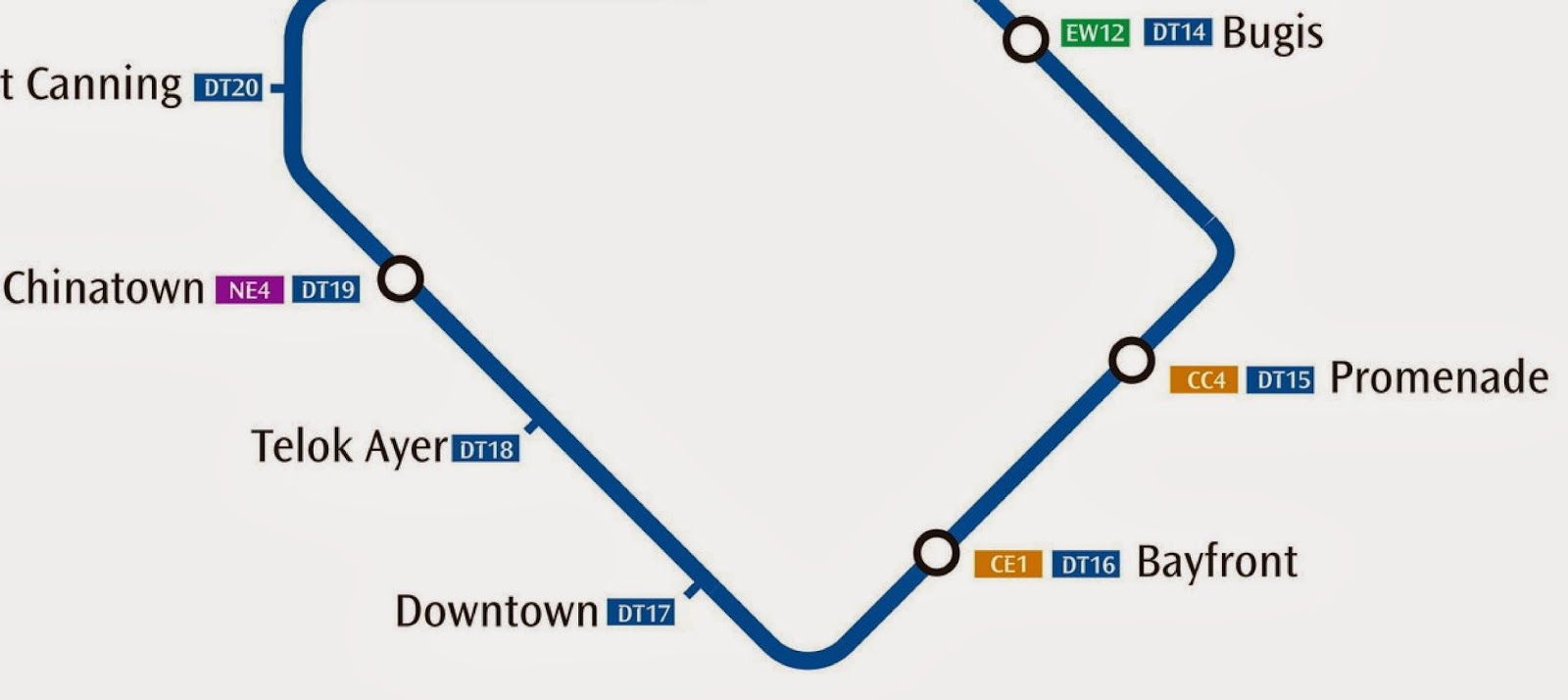 Cheekiemonkies: Singapore Parenting & Lifestyle Blog: Activities for ...