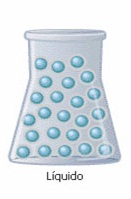CIENCIAS II "FISICA": 2013