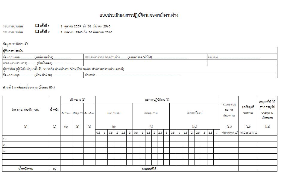 แบบประเมินผลการปฏิบัติงาน พนักงานจ้าง 2 2559
