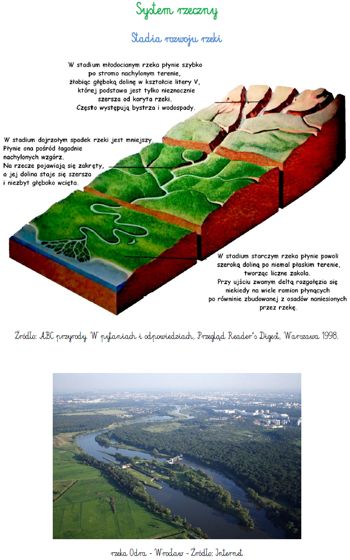 BLOG EDUKACYJNY DLA DZIECI: SYSTEM RZECZNY