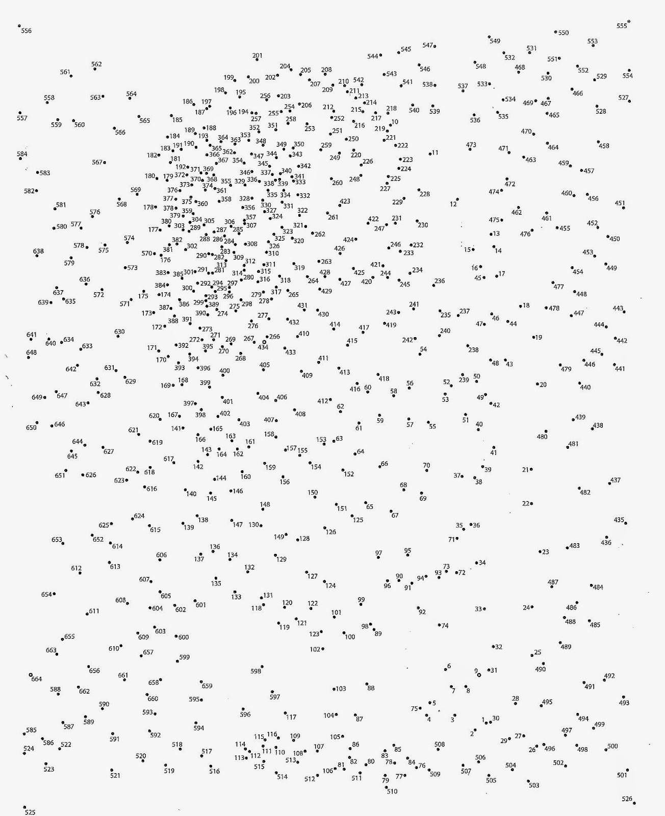 Mr. Tarkin's Blog: Extra Credit - Dot to Dots