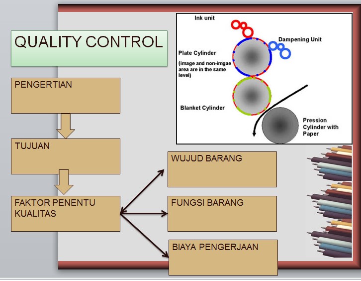 KaryaTulisIlmiah123.com: MENINGKATKAN KUALITAS PRODUKSI SERTA ...