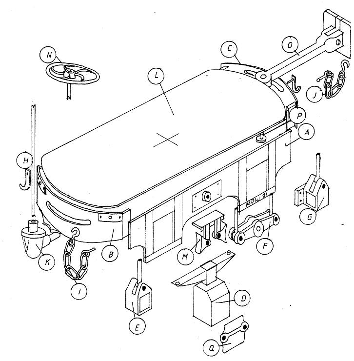 In the Works: A 16mm Péchot bogie wagon kit