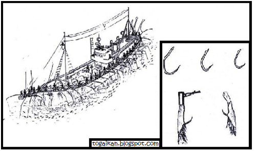 MACAM MACAM ALAT TANGKAP IKAN