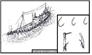 MACAM MACAM ALAT TANGKAP IKAN