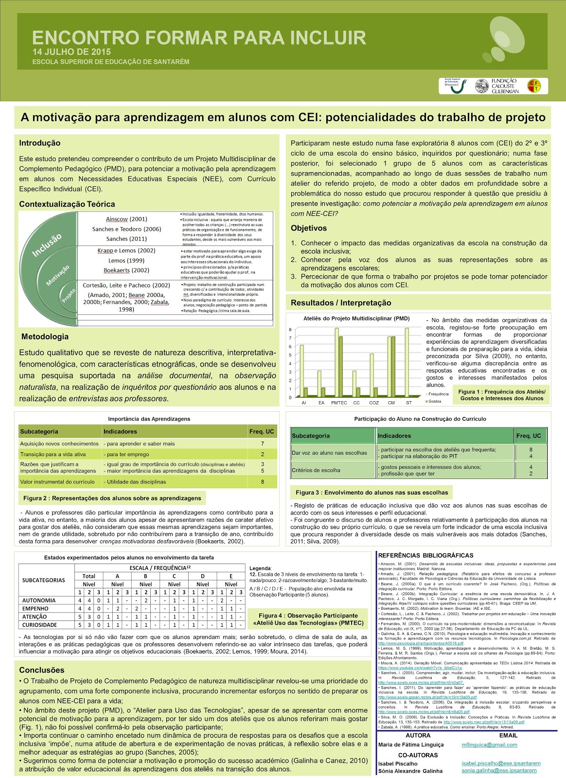Revisitar a Educação: Novembro 2010