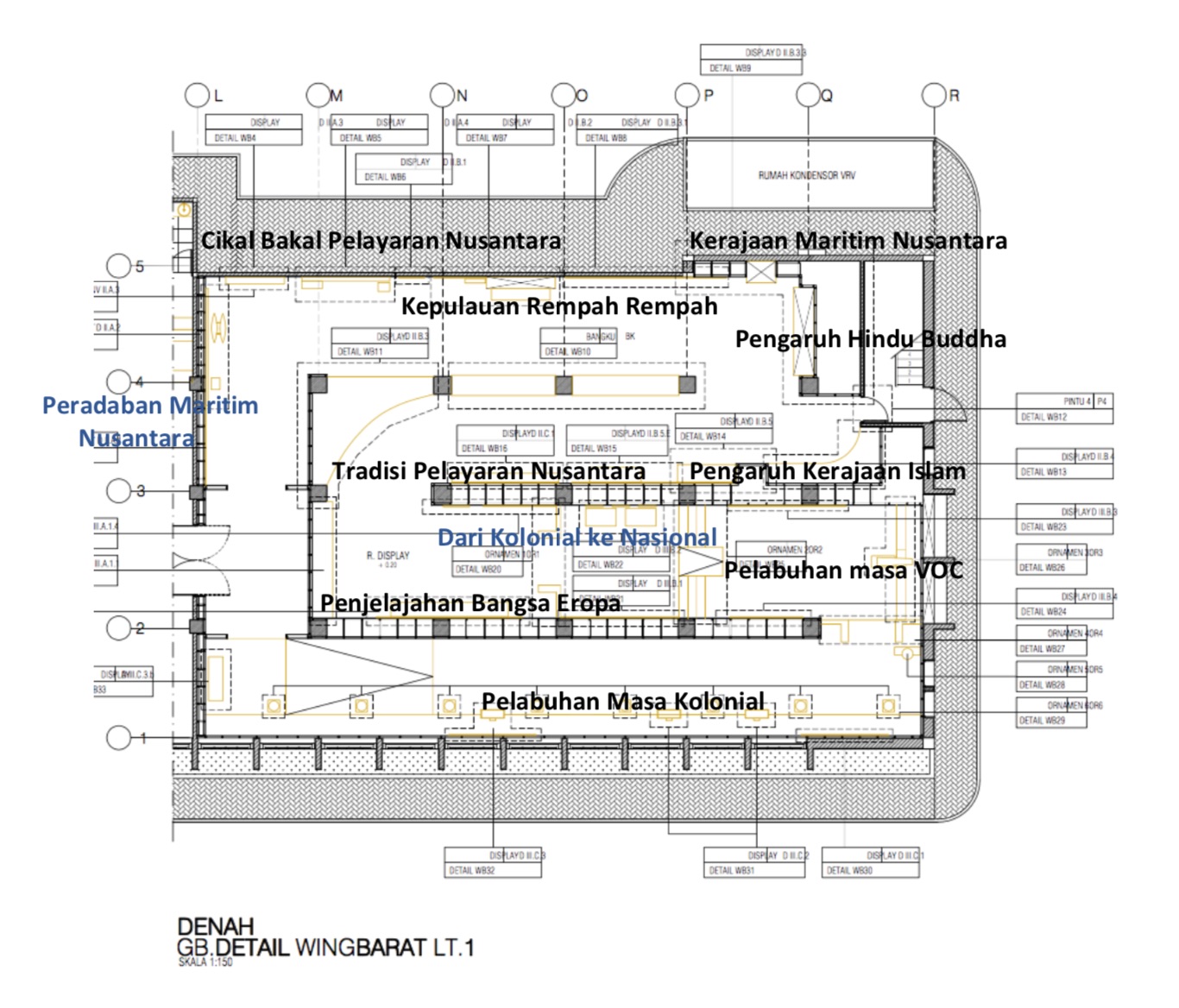 Museum Maritim Indonesia: Proses Kuratorial Sejarah Maritim Indonesia (1)