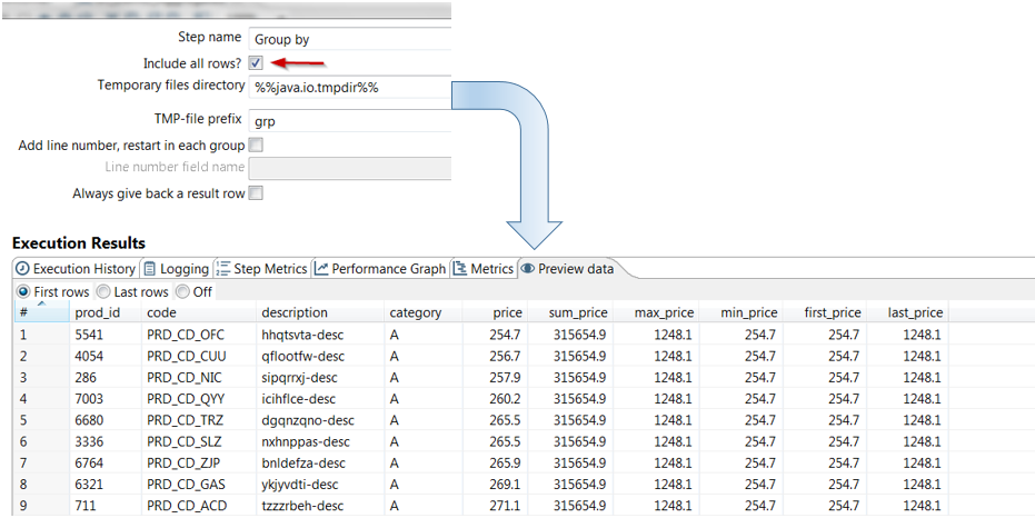 Pentaho Data Integration Aggregation Using Group By Step Pentaho Data Integration