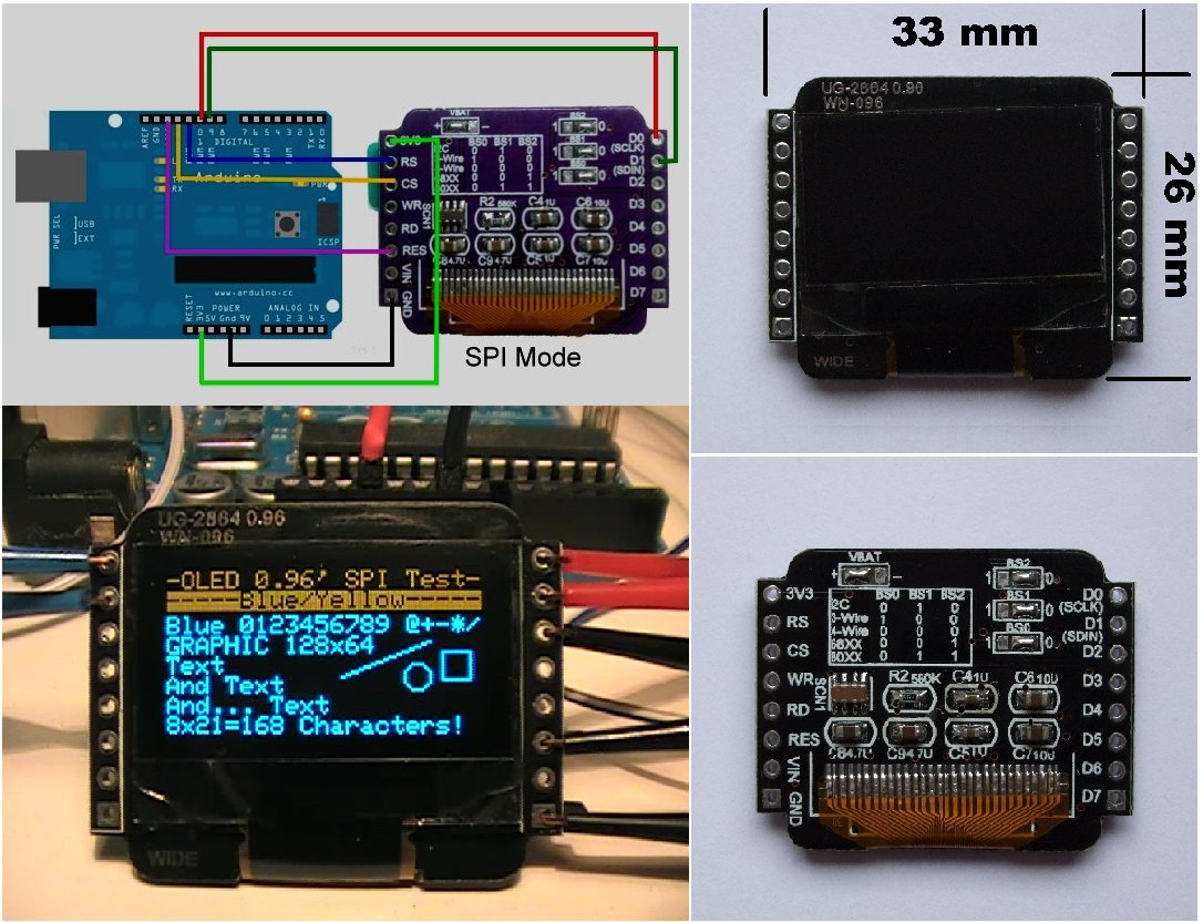 Ic Lab Shop Oleds 096 Spi