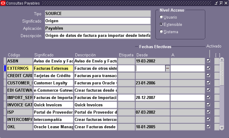 Compartiendo Tips de Oracle: marzo 2015