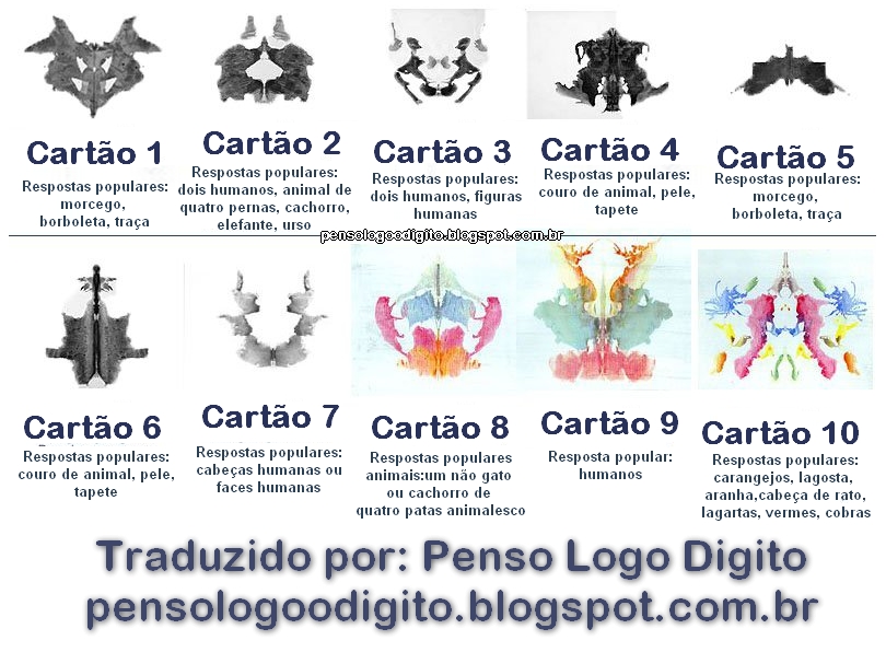Penso Logo Digito: Para quê serve o teste de Rorschach, o teste ...