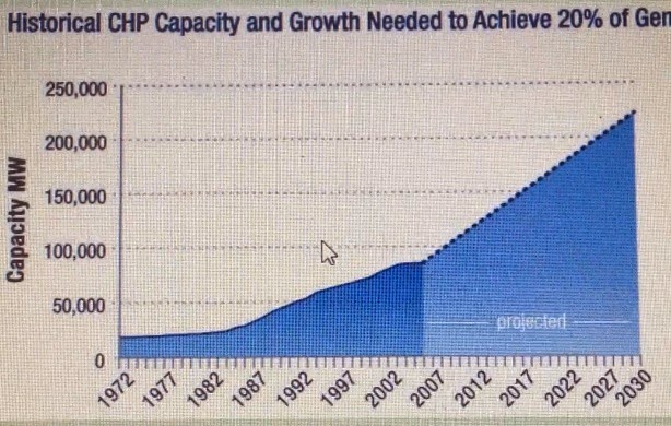 Sowell's Law Blog: The Truth About Nuclear Power - Part Seven