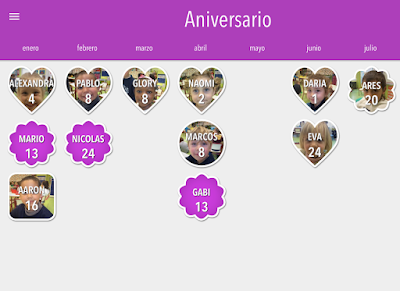 LA CLASE DE MIREN: mis experiencias en el aula: BIRTHDAY BOARD: ¡¡NOS ...