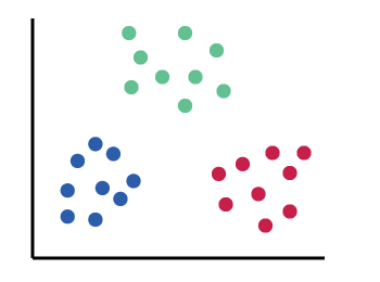 Multi-layer Neural Network for binary/multi classification