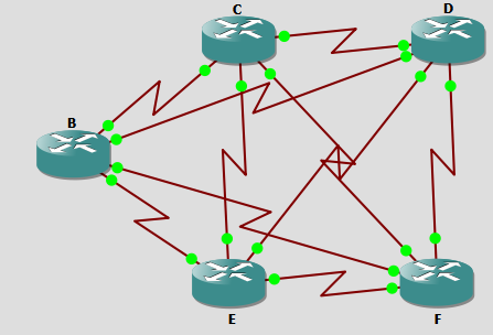How can we categorize networks? ~ CCNAGURU | Free CCNA Tutorials Guide ...